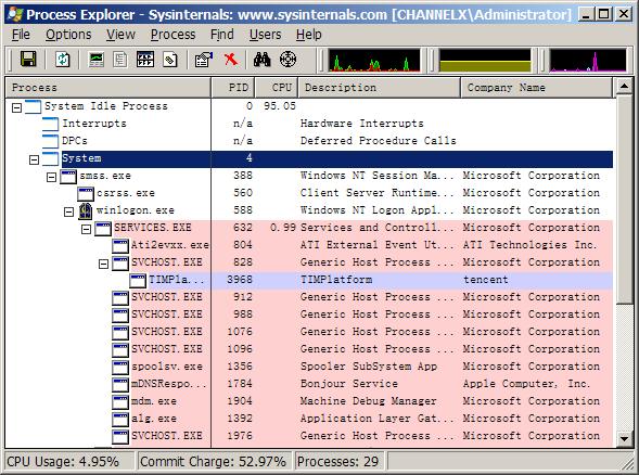 下载：进程管理器Process Explorer 11.01_软件_科技时代_新浪网