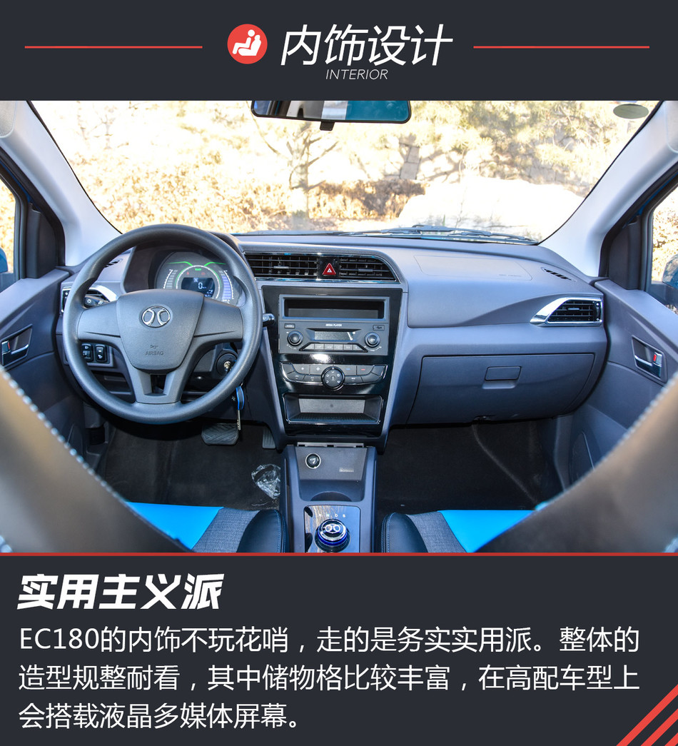小巧玲珑 北汽新能源EC180 1月18日上市-新浪汽车
