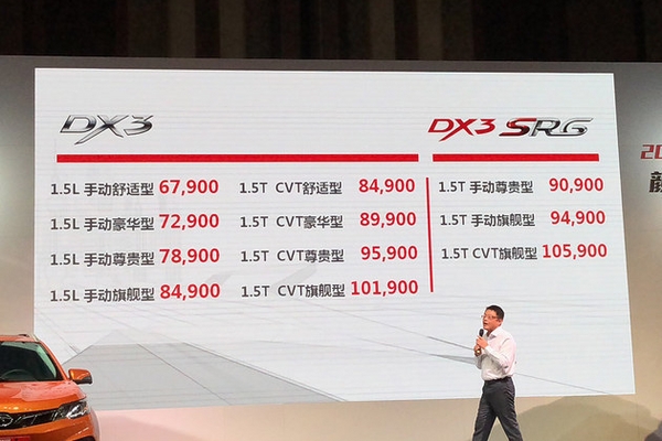 2018款东南DX3上市 售6.79-10.59万元-新浪汽车