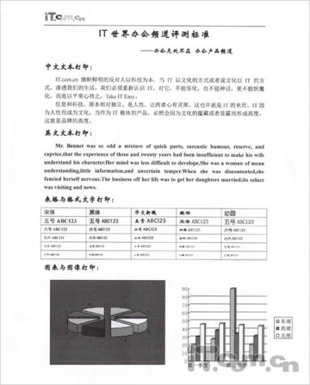 给力的一键式 三星SCX-3201评测_手机新浪网