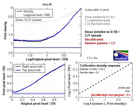 惠普首台配置触摸屏照片打印机D7368评测(8)_硬件_科技时代_新浪网
