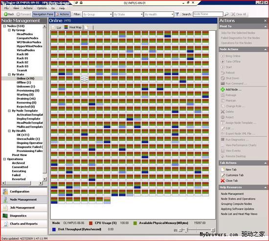 Windows HPC Server 2008 R2测试版发布_手机新浪网