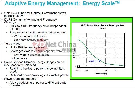 IBM POWER7开启小型机新纪元_手机新浪网