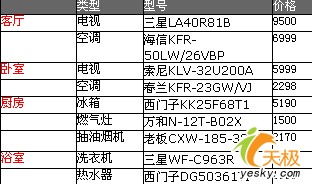 1234556_数码_科技时代_新浪网