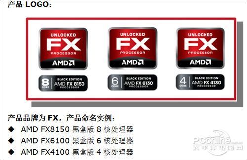万众期待的CPU AMD推土机FX-8150评测_手机新浪网