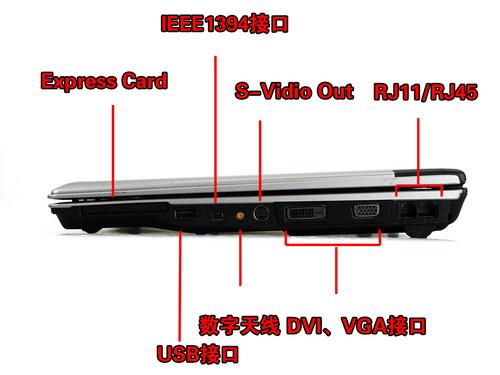 8600GS刷顶级民用新纪录！华硕F3SV评测_笔记本_科技时代_新浪网