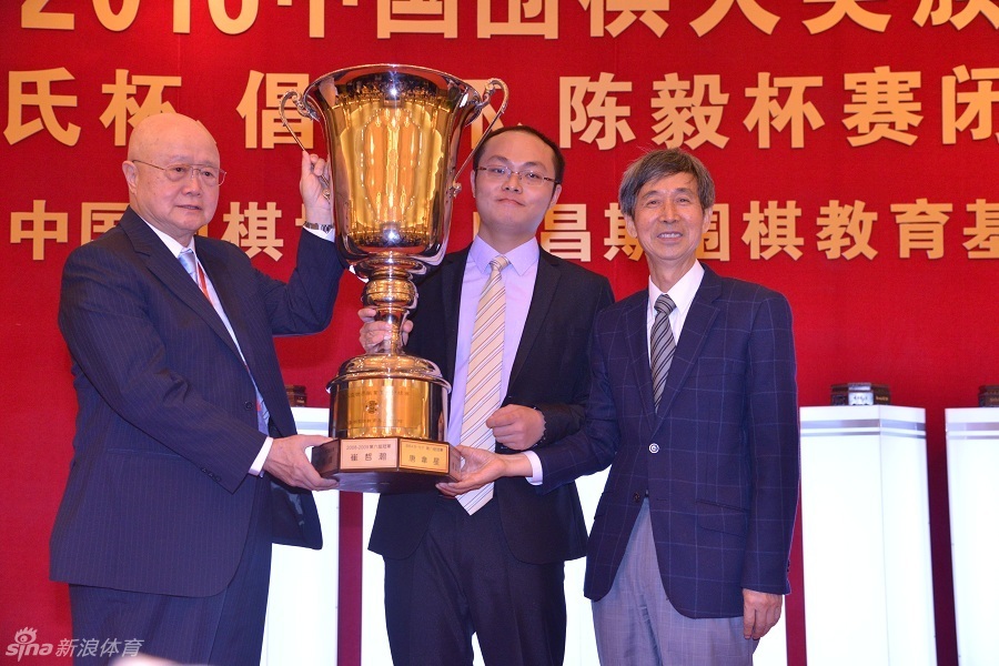 应氏杯历届冠军_咬定青山不放松su_新浪博客