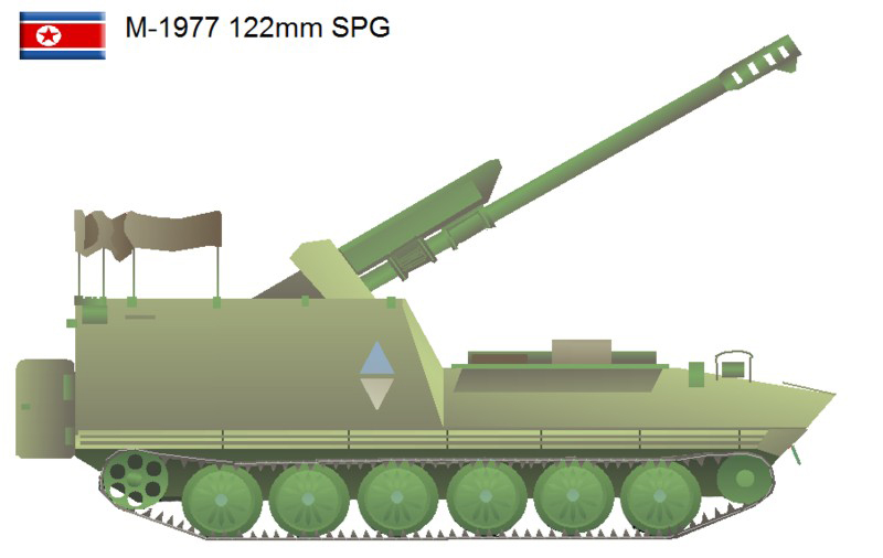 M1977-122毫米自行榴弹炮_新浪图集_新浪网