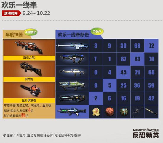 CSOL三款年度神器限时入库_新浪游戏_手机新浪网