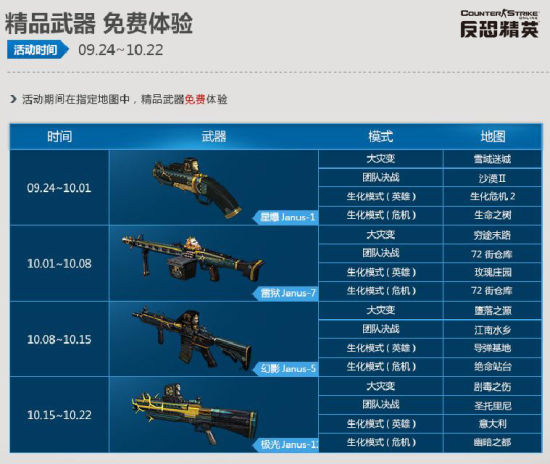 CSOL死寂城站来袭 重装补给_新浪游戏_手机新浪网