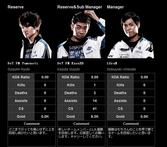日本LOL职业联赛战队介绍_新浪游戏_手机新浪网