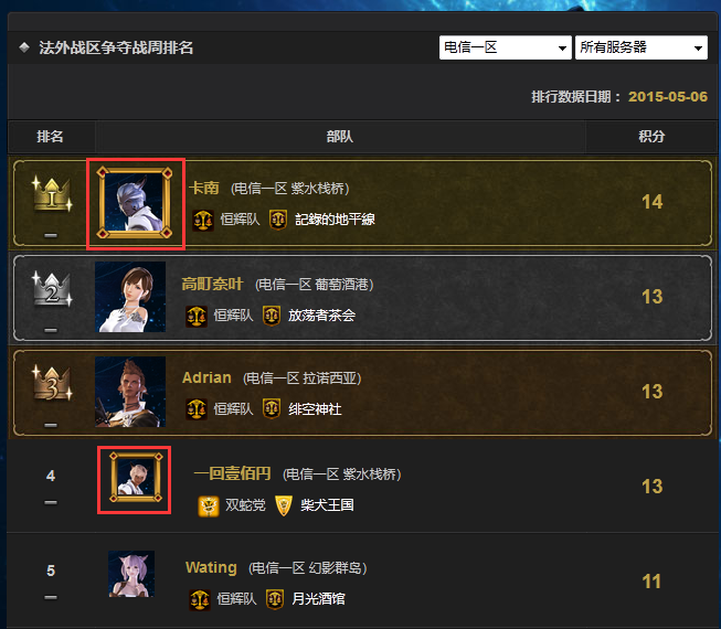 最终幻想14排行榜更新公告_新浪游戏_手机新浪网