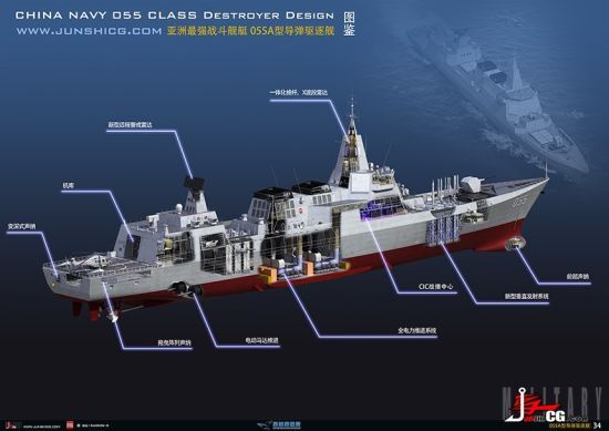 055a型驱逐舰cg图-千图网