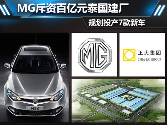 MG斥资百亿元泰国建厂 规划投产7款新车-手机新浪汽车