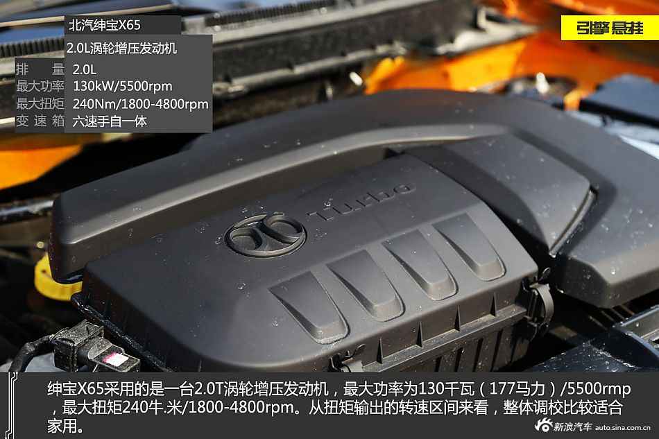 [Gallery] BAIC Senova X65 SUV $16,000 to $25,000 – WAUTOM 中国汽车