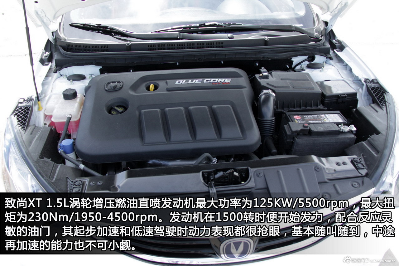 [Engine] ChangAn’s serie engines with outstanding performance – WAUTOM 中国汽车