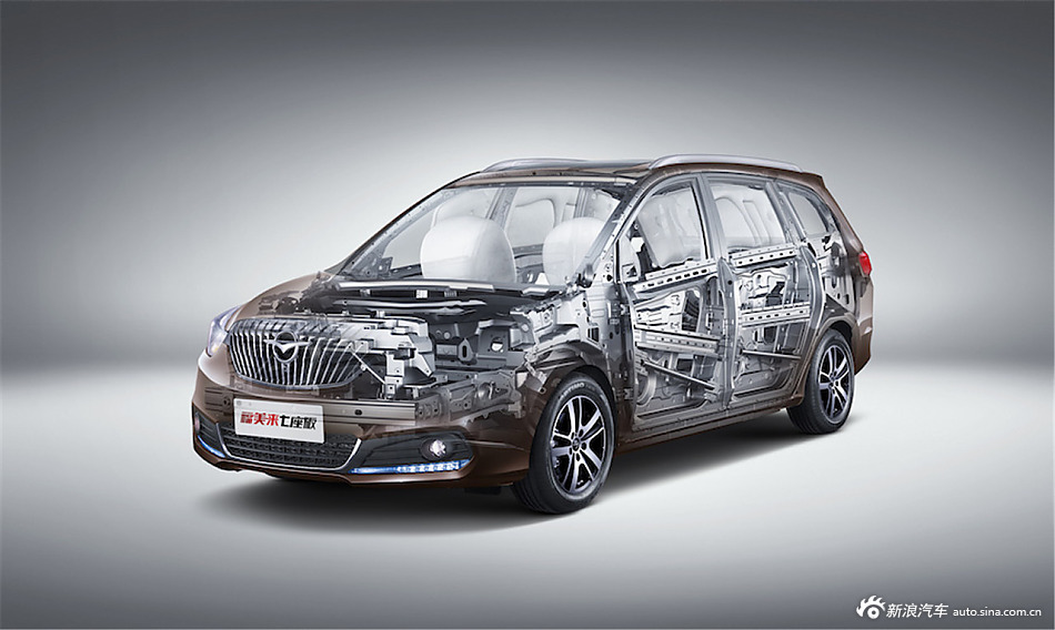 Haima Family V70 7 seater MPV ($12,000 – $18,000) – WAUTOM 中国汽车