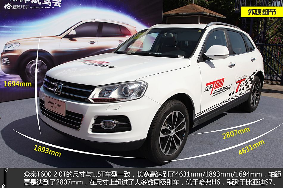 [Gallery Link] Zotye T600 2.0T SUV 200Hp $20,000 – WAUTOM 中国汽车